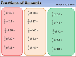 Fractions of Amounts (9-1 GCSE) differentiated - Box Method - Singapore ...