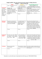 Scaffold for poetry analysis - To a daughter leaving home GCSE ...