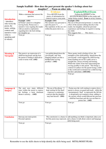 Student essay scaffold for poetry analysis -To a daughter leaving home ...