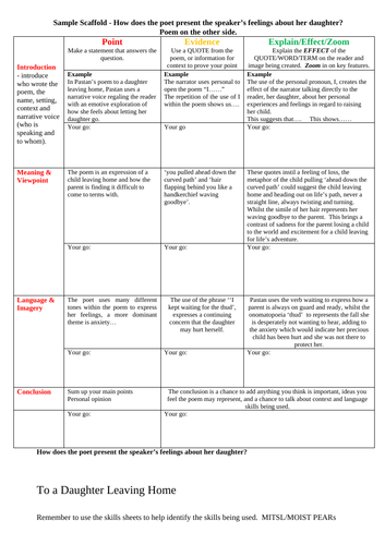 Student essay scaffold for poetry analysis -To a daughter leaving home ...