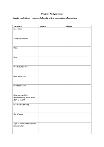 Language and Structure Question New GCSE 2017 Question 3 Non Fiction ...