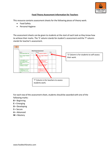 Theory Assessment: Food Safety and Personal Hygiene | Teaching Resources