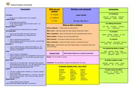 Social Skills literacy Mat | Teaching Resources