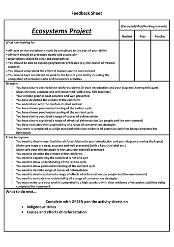 This is the Final Lesson about EcoSystems | Teaching Resources