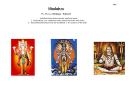 Hinduism | Teaching Resources