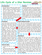 New GCSE Physics Space & the Universe Revision Lesson | Teaching Resources