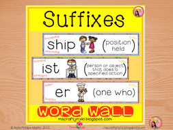 Suffix Word Wall | Teaching Resources