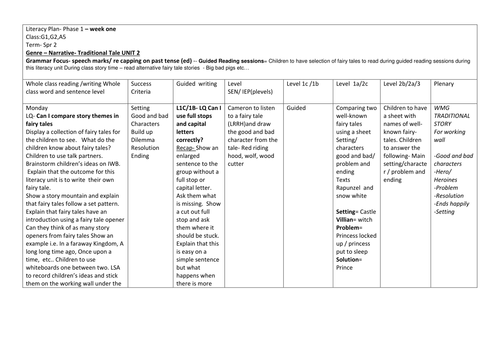 Fairy Tales - Jack and the Beanstalk (3 weeks narrative, 2 weeks ...