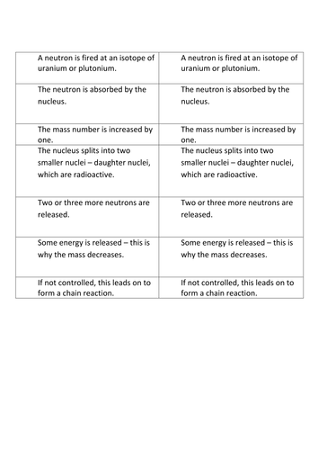 Nuclear Fission and Fusion with exam questions | Teaching Resources