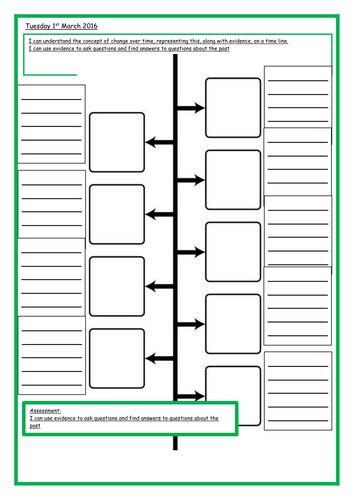 History of music unit of work with activities | Teaching Resources