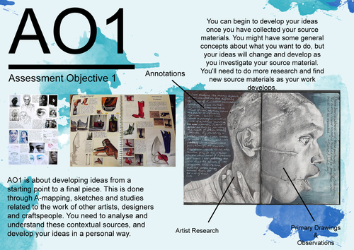 Art & Photography Assessment Objectives Display/Handouts | Teaching ... Art & Photography Assessment Objectives Display/Handouts | Teaching ...