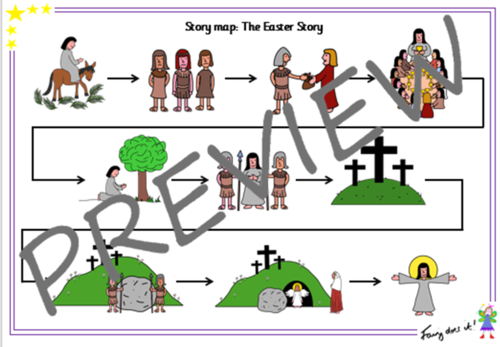 Tell me a story - The Easter Story | Teaching Resources