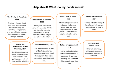 Causes of WW2 overview lesson with full lesson plan, excellent resource ...