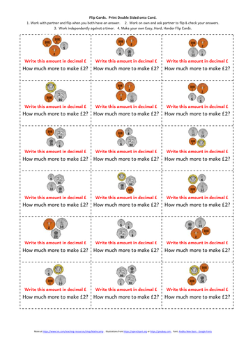 KS2 Y4 Y5 Money Differentiated Worksheets & Activities Including ...