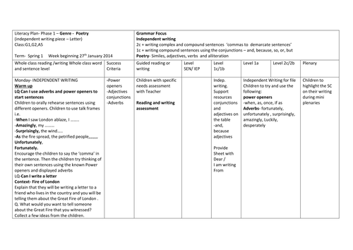 English unit of work: The Great Fire of London (Year 1/2) 3 weeks diary ...