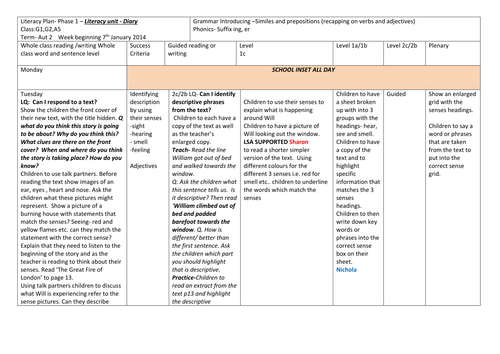 English unit of work: The Great Fire of London (Year 1/2) 3 weeks diary ...