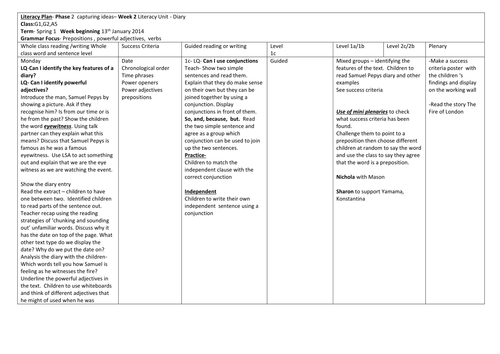English unit of work: The Great Fire of London (Year 1/2) 3 weeks diary ...