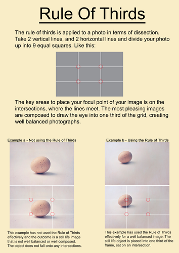 Art and Photography Rule of Thirds Poster | Teaching Resources