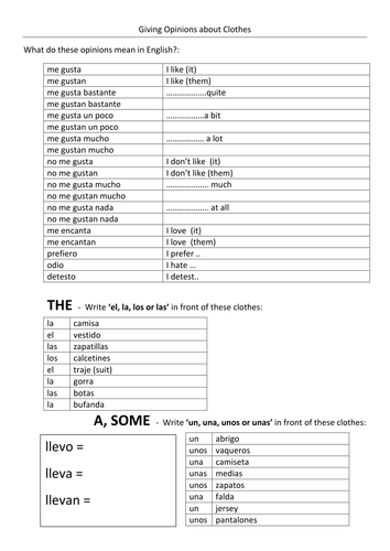 La Ropa - Describing clothes in Spanish | Teaching Resources