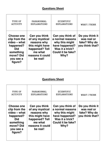 KS3 Paranormal Activity - Life After Death | Teaching Resources