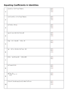 Equating Coefficients in Identities | Teaching Resources