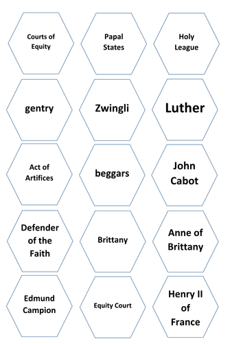 AQA History: 1C Tudors Revision | Teaching Resources