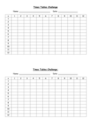 Times Tables Challenge sheets | Teaching Resources