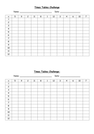 Times Tables Challenge sheets | Teaching Resources