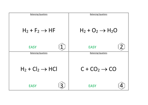 GCSE Chemistry Balancing Equations Card Activity | Teaching Resources