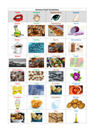 Sensory Words Pack | Teaching Resources