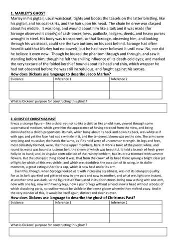 A Christmas Carol: Grade 9 lesson and essays on ghosts | Teaching Resources