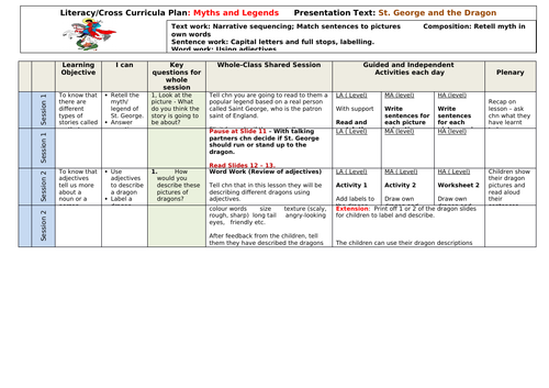 St George's Day - Saint George and The Dragon Presentation, Myths ...