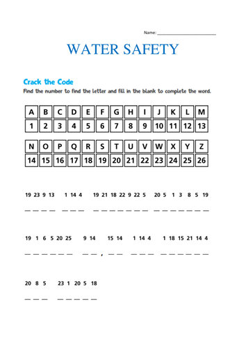 Water Safety Booklet (worksheets) | Teaching Resources