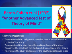 Baron-Cohen et al. | Teaching Resources