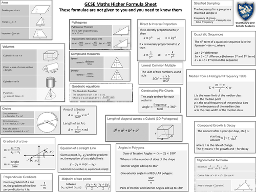 KS4 GCSE Maths Formulae Sheets for Higher & Foundation | Teaching Resources KS4 GCSE Maths Formulae Sheets for Higher & Foundation | Teaching Resources