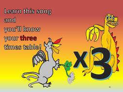 A song. Maths. Three times table, Video .PPT. MP3s. Display and sheets ...