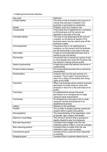 Key word glossary for Edexcel GCSE (9-1) Business Theme 1 ... Key word glossary for Edexcel GCSE (9-1) Business Theme 1 ...