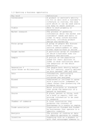 Key word glossary for Edexcel GCSE (9-1) Business Theme 1 ...