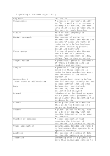 Key word glossary for Edexcel GCSE (9-1) Business Theme 1 ... Key word glossary for Edexcel GCSE (9-1) Business Theme 1 ...