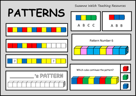 Repeating Patterns – cards, strips and activities. | Teaching Resources