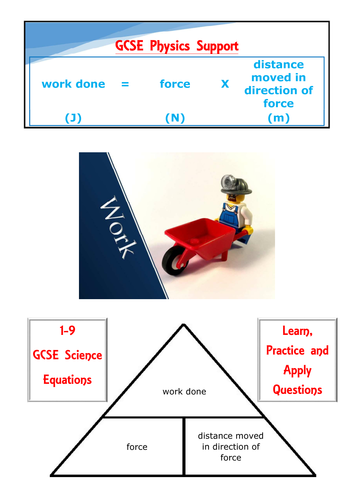 Practice using the equations for the motion and forces topic in the new ...