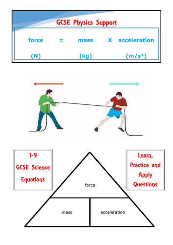 Practice using the equations for the motion and forces topic in the new ...