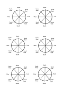 Points of the Compass | Teaching Resources