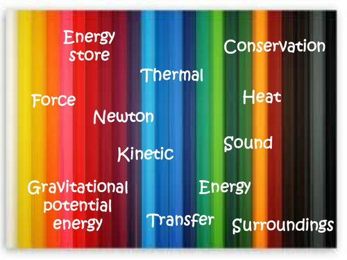 P1.1 Changes in energy stores | Teaching Resources