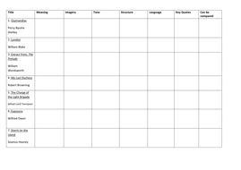 Power and Conflict Poetry Cluster Context and Comparison grid activity ...