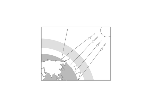 P2.3 More about infrared radiation | Teaching Resources
