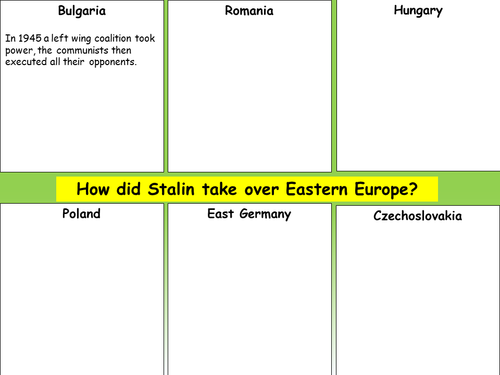 The Cold War - Soviet Expansion | Teaching Resources