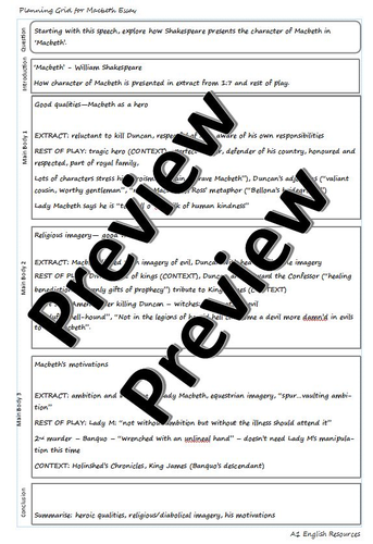 GCSE Revision - Character of Macbeth | Teaching Resources