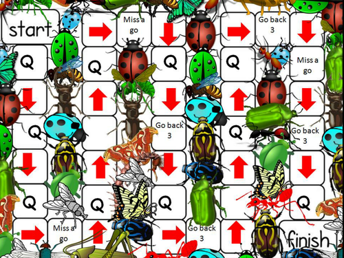 20 A Level Biology Revision Games | Teaching Resources