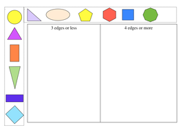 Sorting 2D Shapes | Teaching Resources